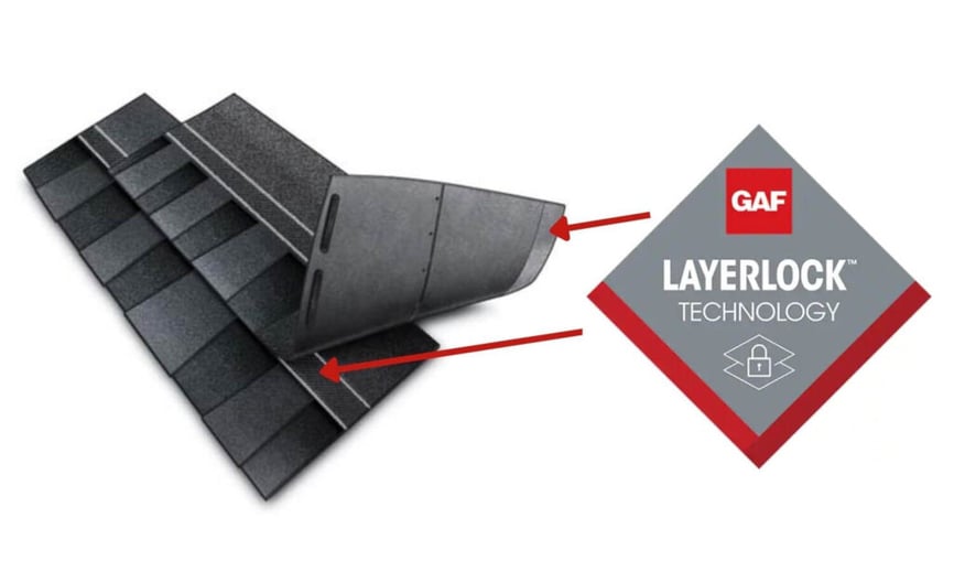 Review Of GAF Timberline HDZ® Shingles