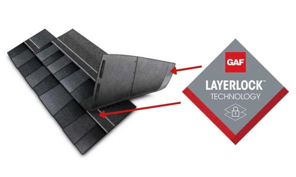Review Of GAF Timberline HDZ® Shingles