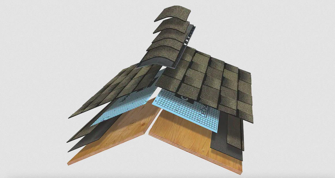 Review Of GAF Timberline HDZ® Shingles